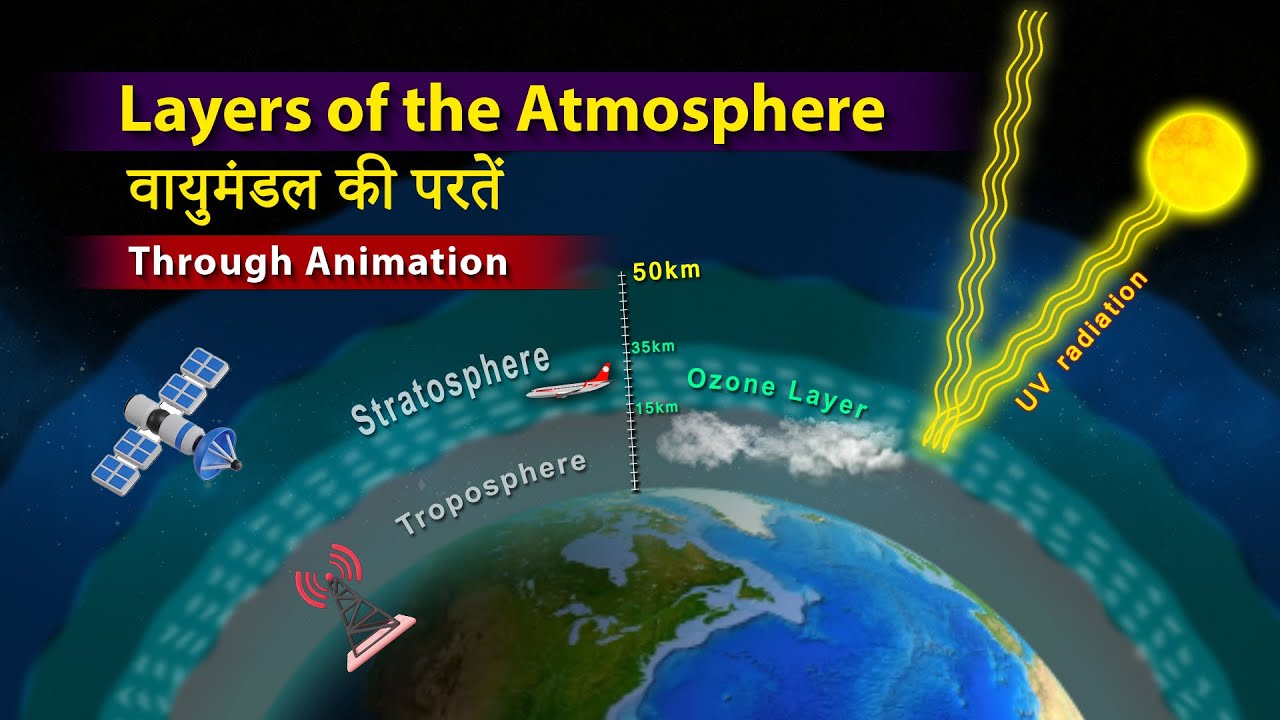 Layers of the Atmosphere | Through map Animation #geography #atmosphere ...