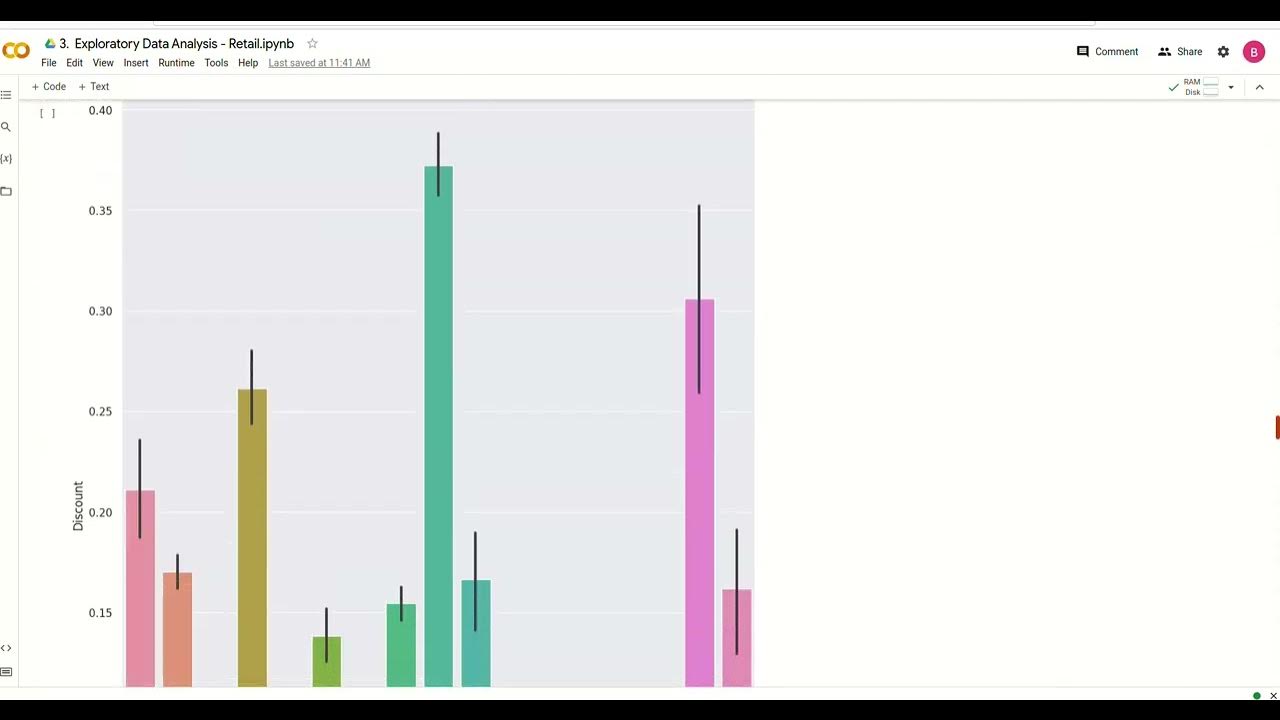 TSF GRIP TASK-3 Exploratory Data Analysis - Retail - YouTube