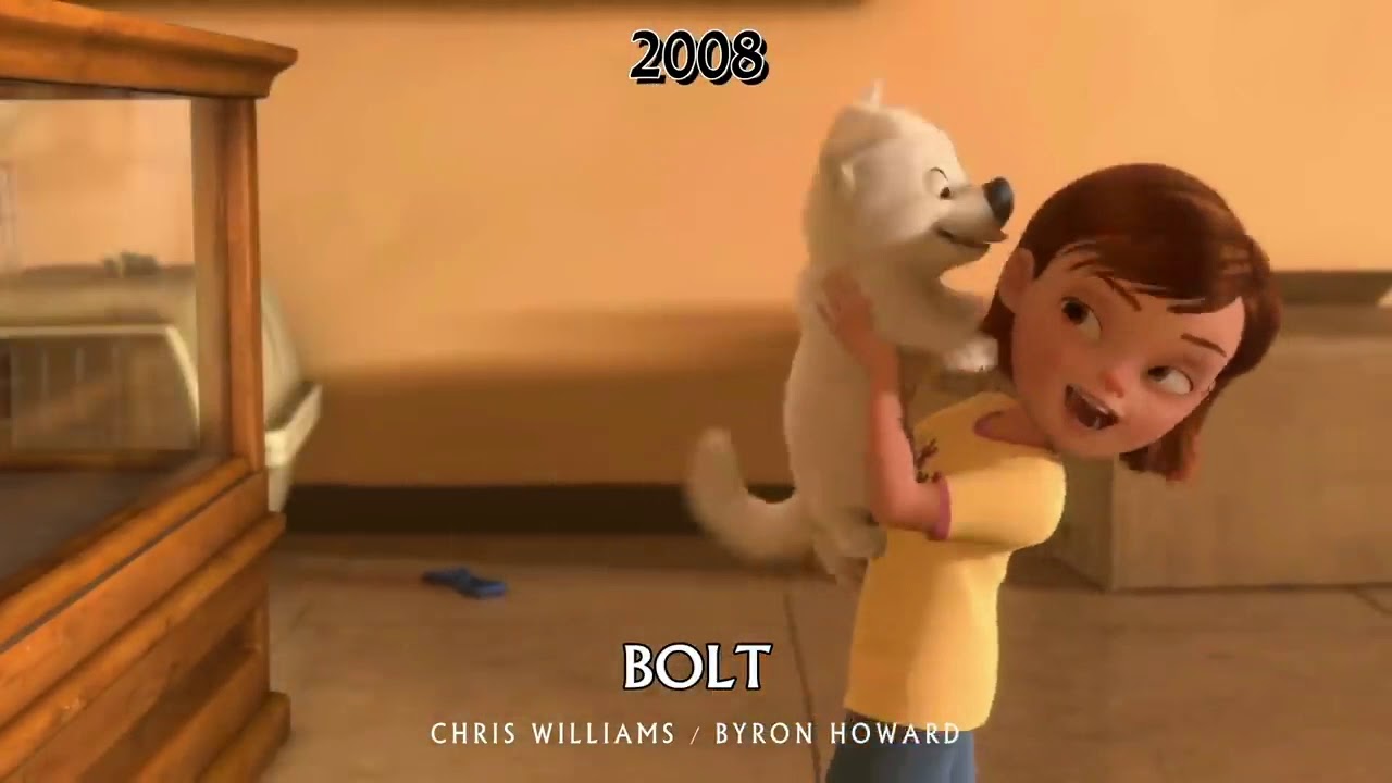 The Evolution Of Disney (1937 - 2018) - YouTube