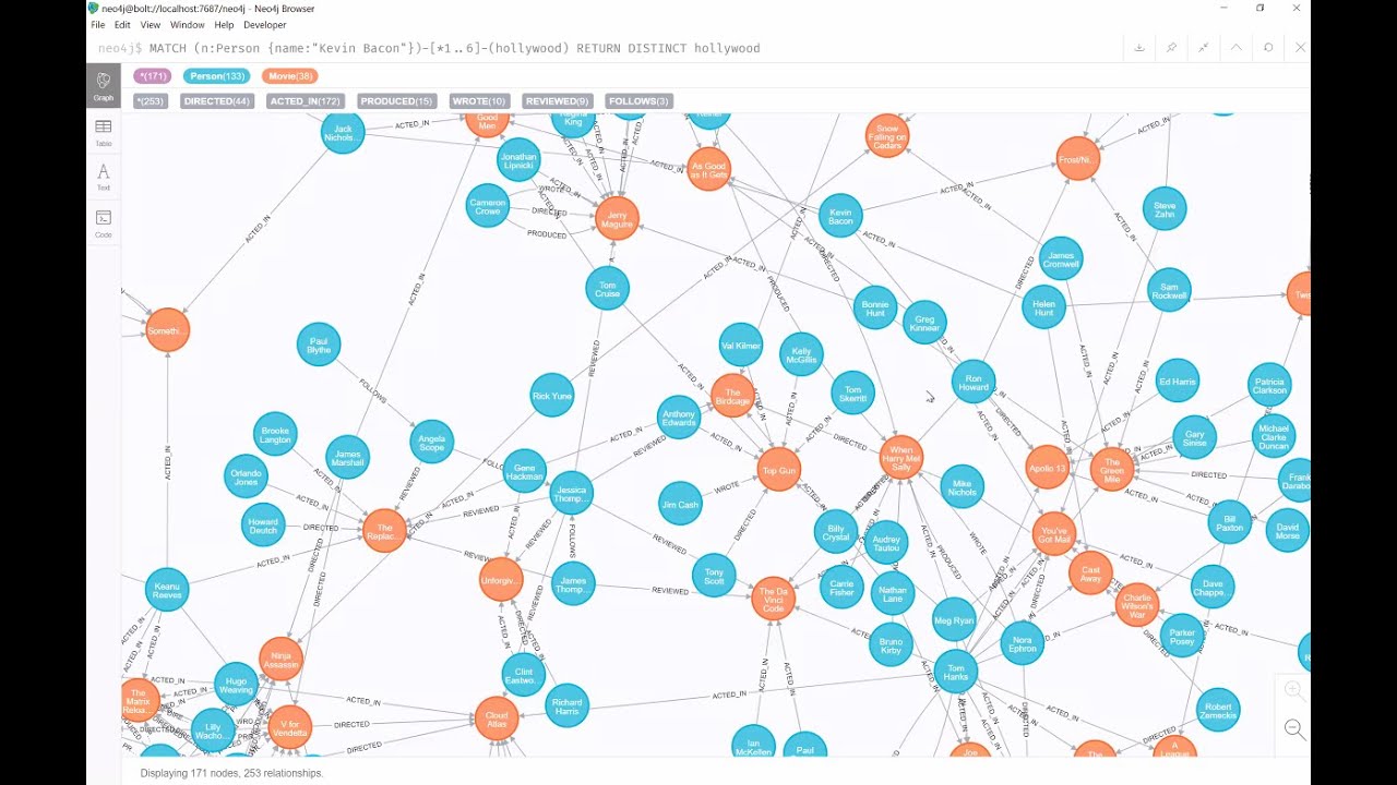 "In Honor of Kevin Bacon"- The Skinny on Graph Databases - YouTube