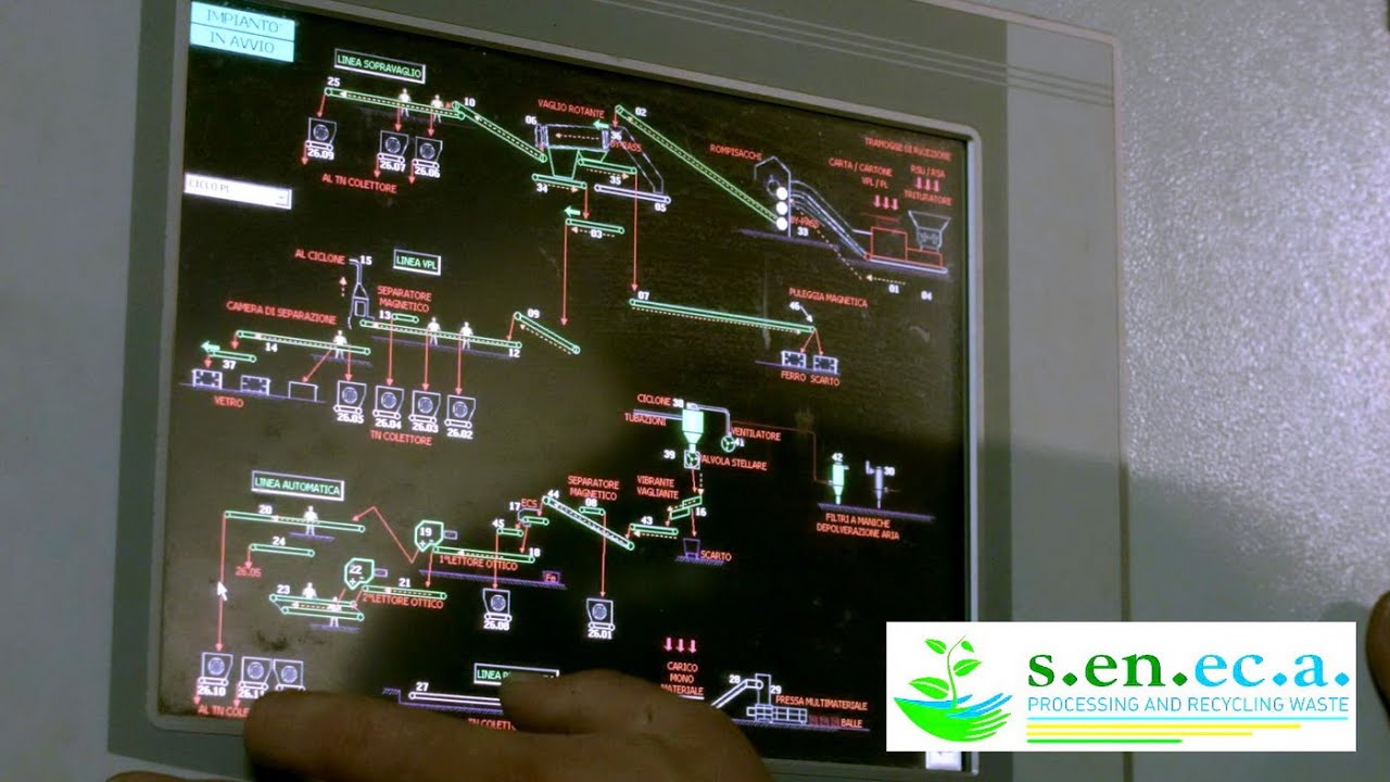 SENECA srl - Scafati - YouTube