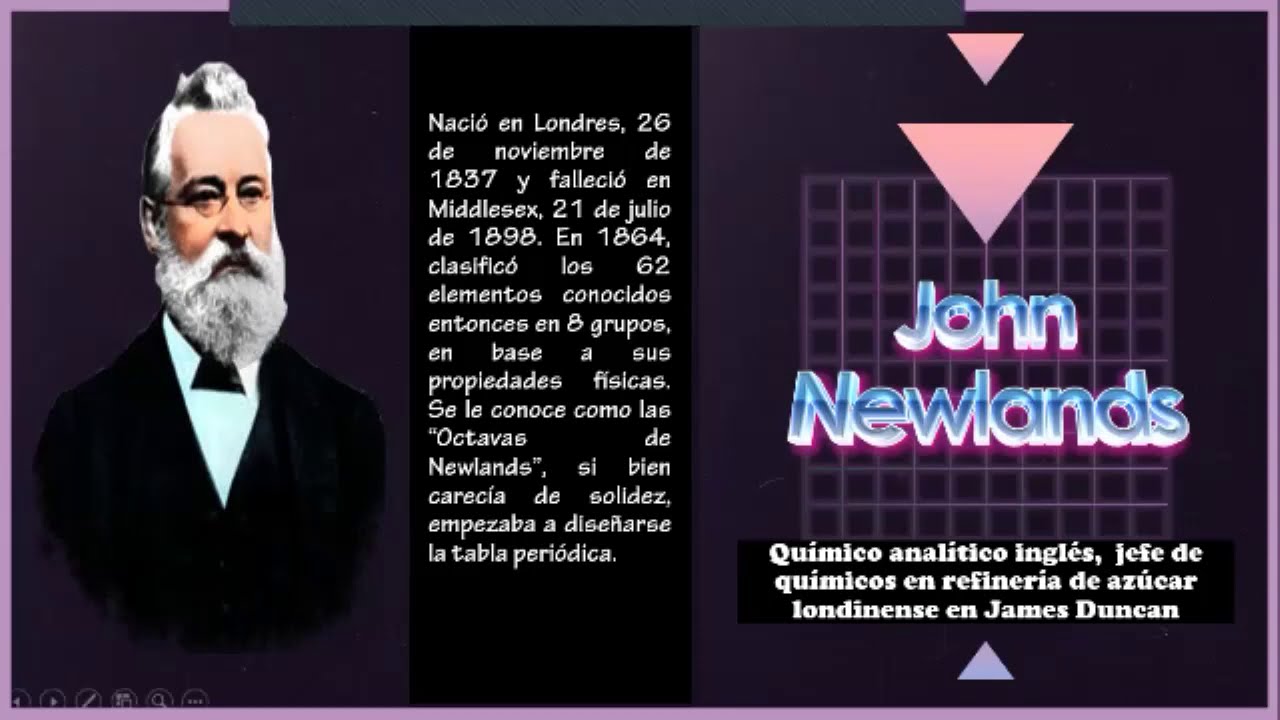 John Newlands: 3° y 4° primaria - YouTube