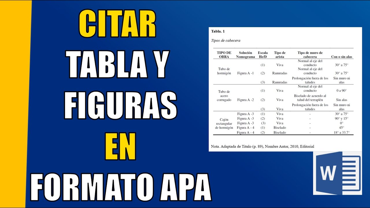 COMO CITAR FIGURAS Y TABLAS CON NORMAS APA 📌 - YouTube