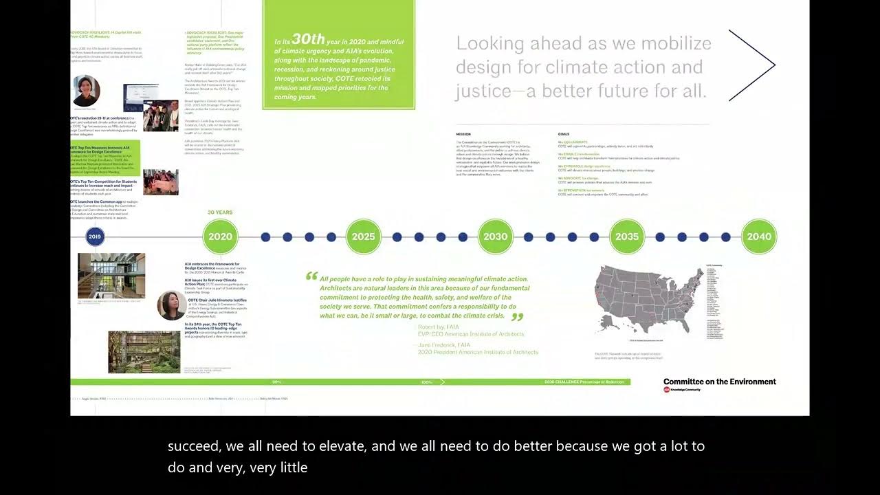 AIA Framework for Design Excellence + 2025 Design Awards Presentation ...