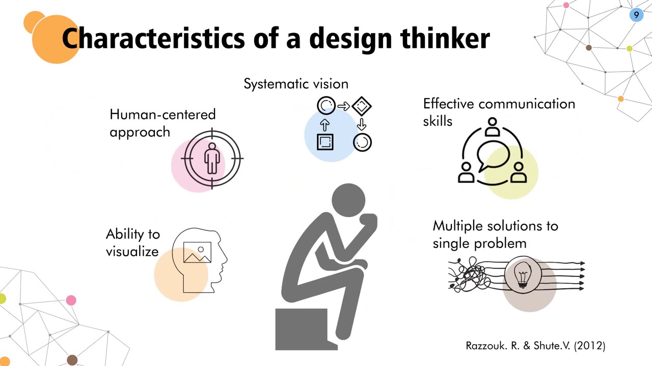 Color your heart-workbook for teaching Empathy - YouTube