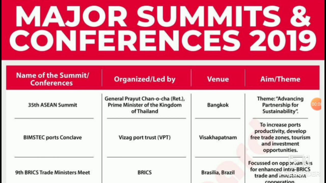 Major Summits and CONFERENCE 2019 - YouTube