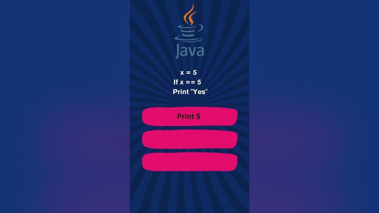 Java Pseudocodes Mcq 4 Trending Quiz Youtubeshorts Top Pseudocodes Company Top10 Youtube