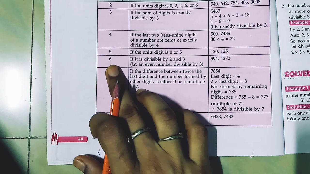 Class 6th, Mathematics, Chapter- 3, "Playing With Numbers", Part- 4 ...