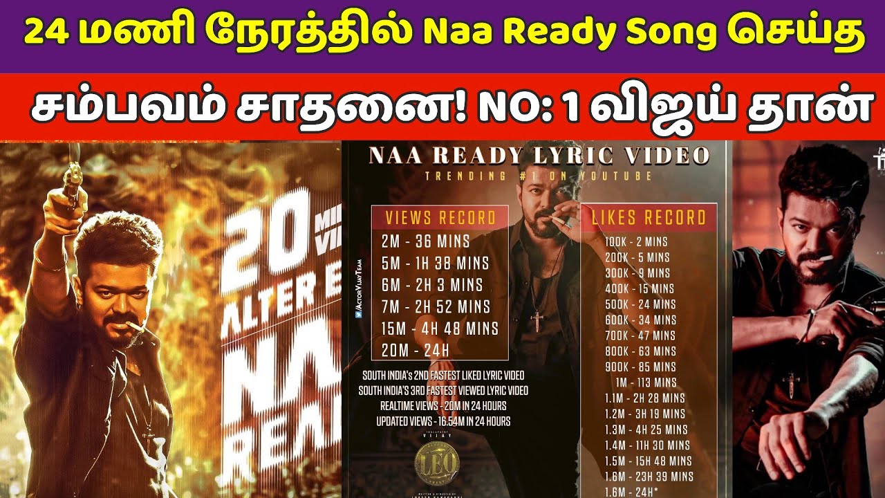 Naa Ready Song 24 hours New World Record Created, Naa Ready Song, Vijay ...
