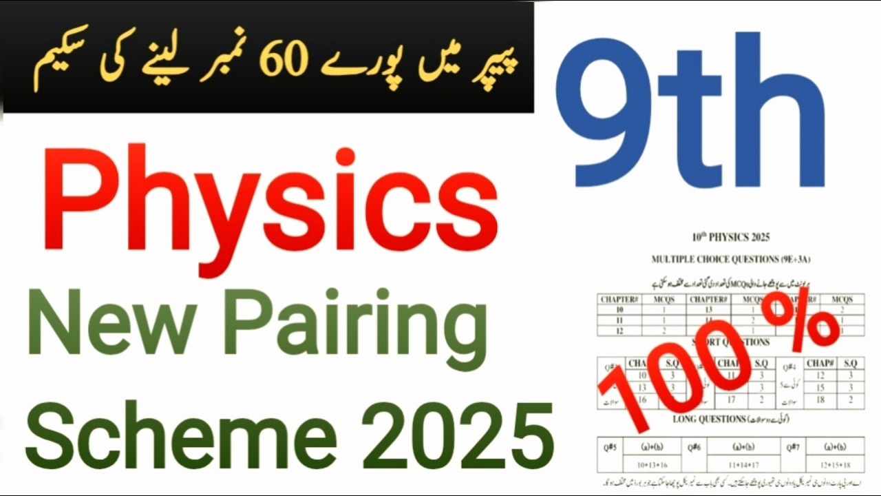 Class 9 Physics Pairing Scheme 2025 | 9th Class Physics Pairing Scheme ...