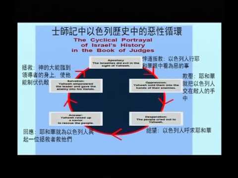《士師記研讀》(1) 我要建造我的教會‧布洛克博士 (Dr. Daniel Block) ‧Eng version / 粵語 - YouTube