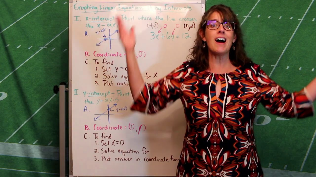Graphing Linear Equations Using Intercepts Youtube 1514