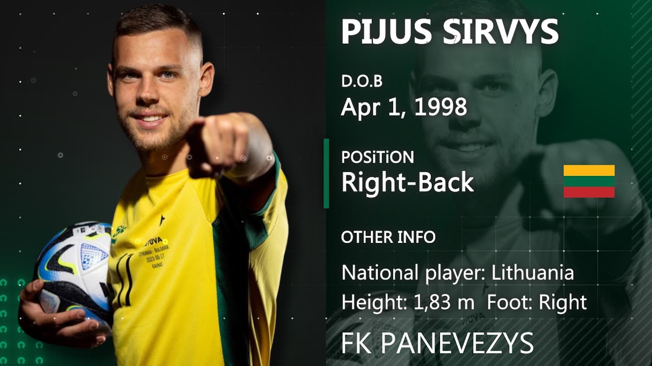 Pijus Sirvys Right-Back Football CV 2023 HD - YouTube