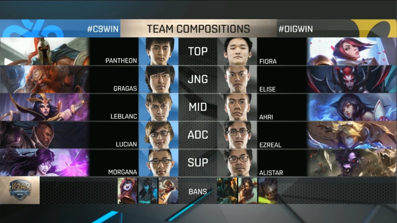 C9 vs DIG Highlights - CLOUD9 vs TEAM DIGNITAS - NA LCS Week 7 - SPRING ...