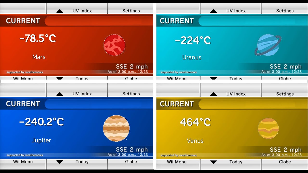 If the Forecast Channel could view the Solar System - YouTube