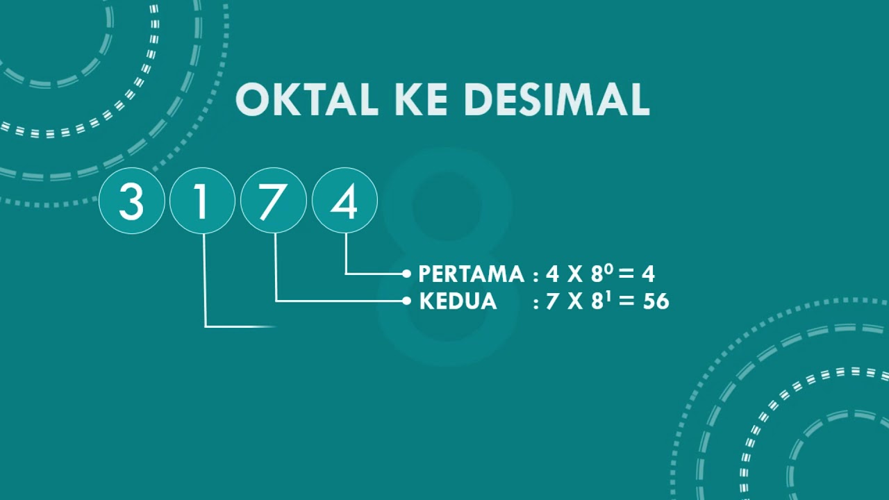 Sistem Bilangan Oktal - YouTube