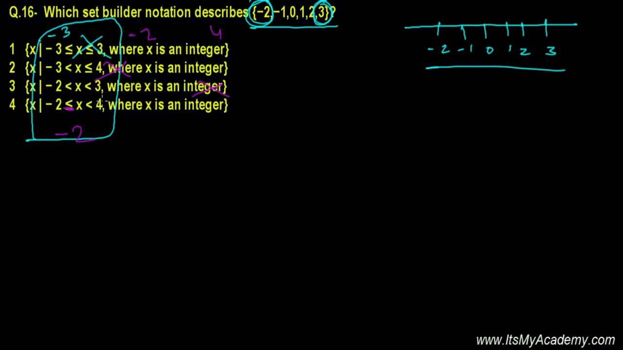 Integrated Algebra 16 - Quick Identifying Correct Set Builder Form ...