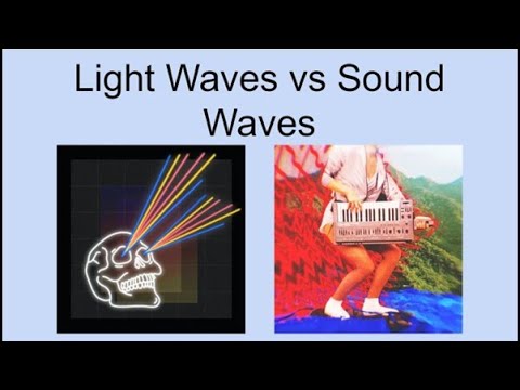 Light & Sound Waves Part 1 Test Revision - YouTube