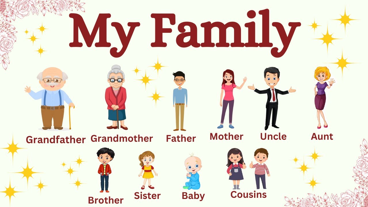 My Family|Kids Vocabulary|Learn About Family Members English|Joy Kids ...