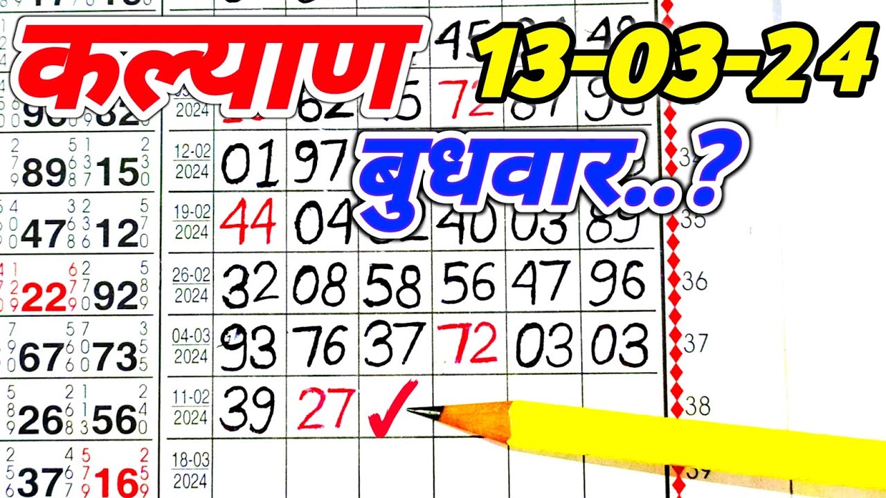 Kalyan Today 13-03-2024 | Kalyan Chart | Satta Matka | Fix Open & Jodi ...