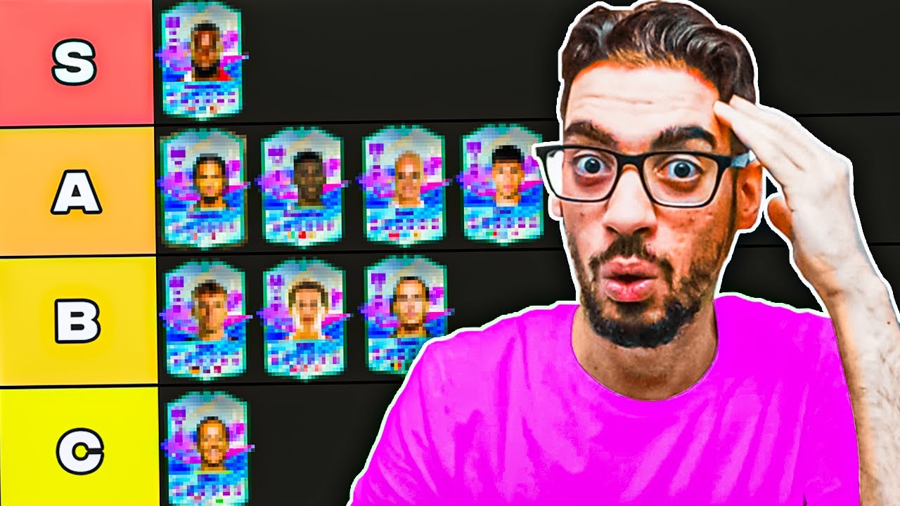FS Academy Defenders EVOLUTION TIER LIST! Which Ones Are MUST DO?! | FC ...
