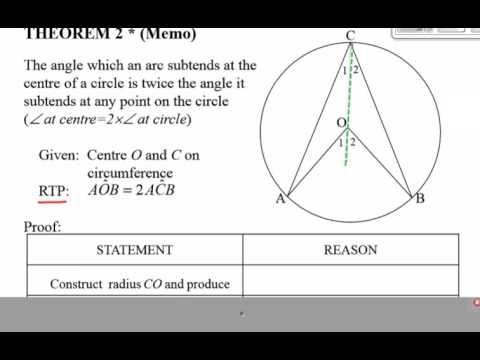 Proof of Theorem 2 (Angle @ centre = 2 x angle @ circum) - YouTube