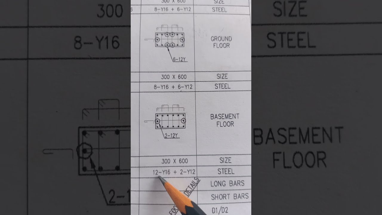 How To Read Column Reinforcement Details YouTube How To Read Column Reinforcement Details YouTube