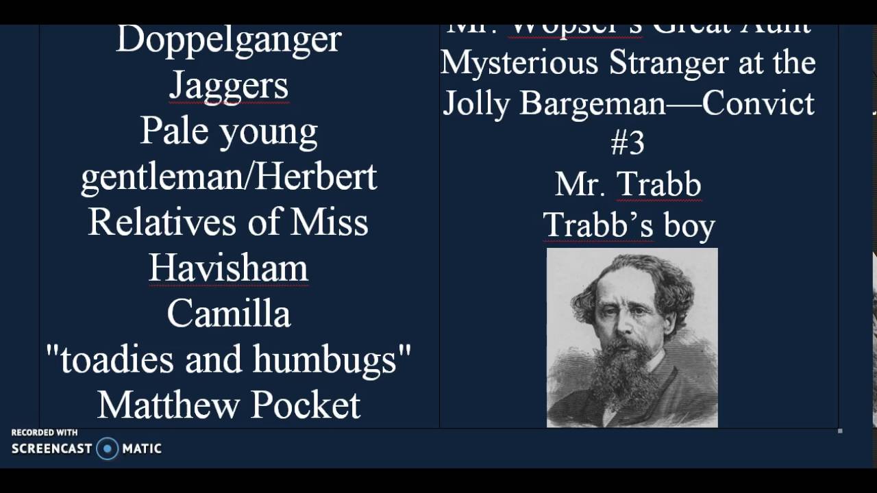 Great Expectations, "Stage One" - Characters, Settings, Themes Part 2 ...