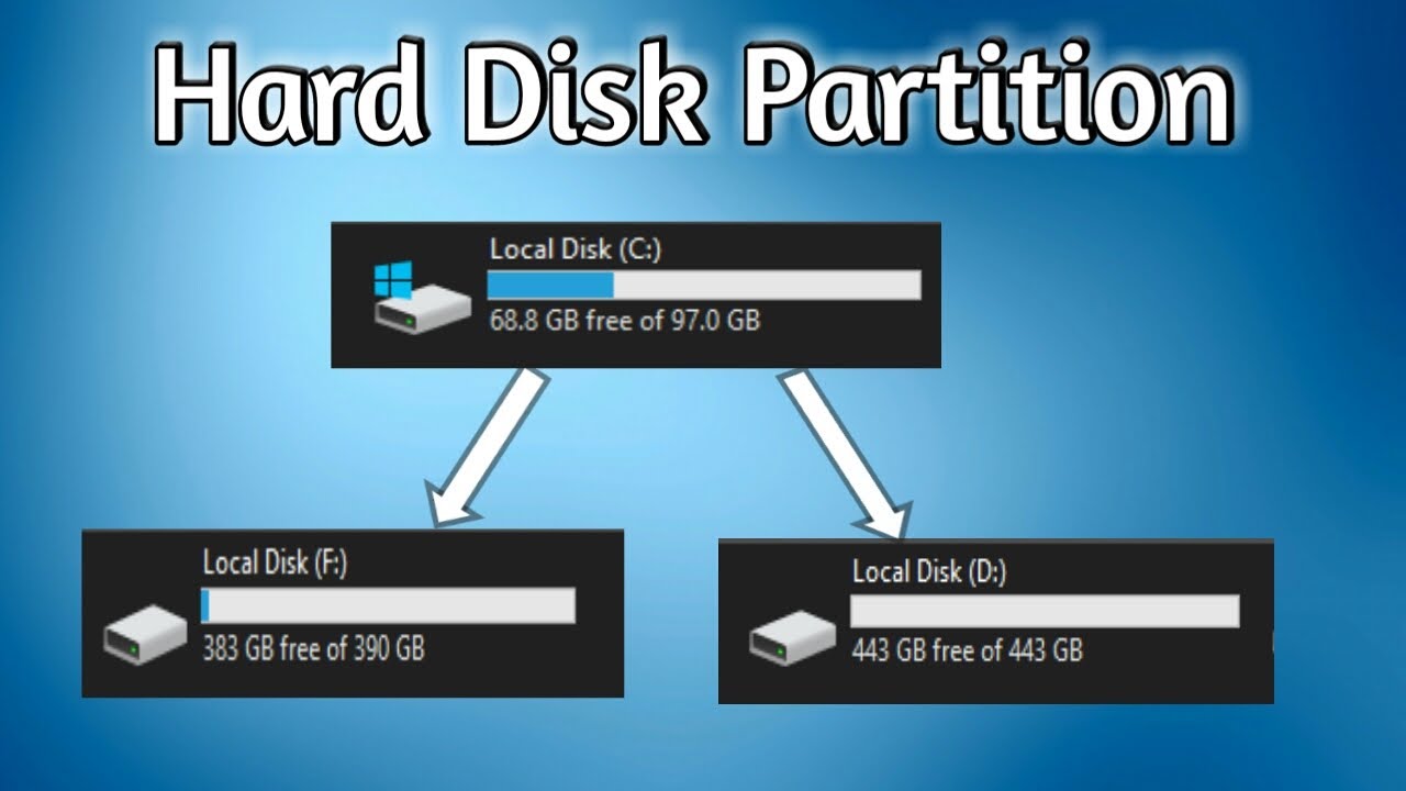 How to Create Hard Disk Partition on Window 10 8 7 - YouTube