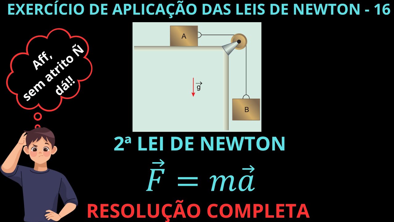 EXERCÍCIO RESOLVIDO DE APLICAÇÃO DAS LEIS DE NEWTON -16 (Resolução ...
