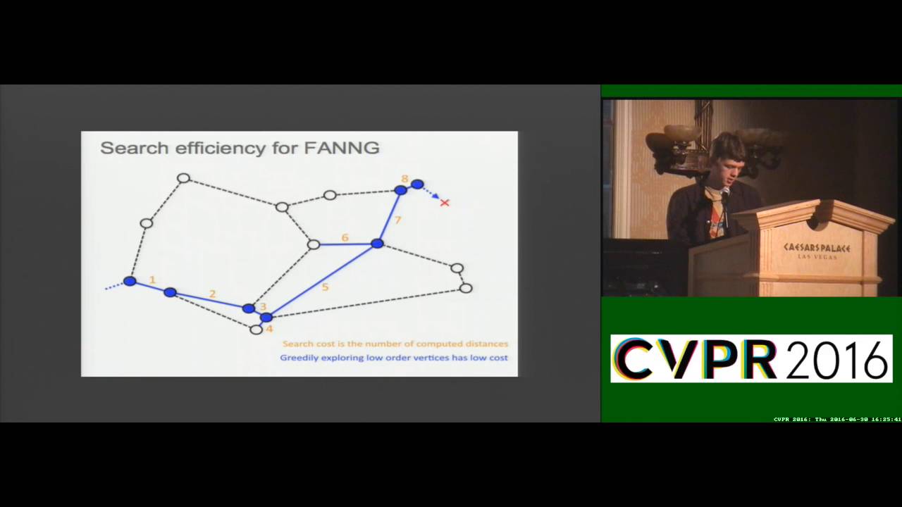 FANNG: Fast Approximate Nearest Neighbour Graphs - YouTube