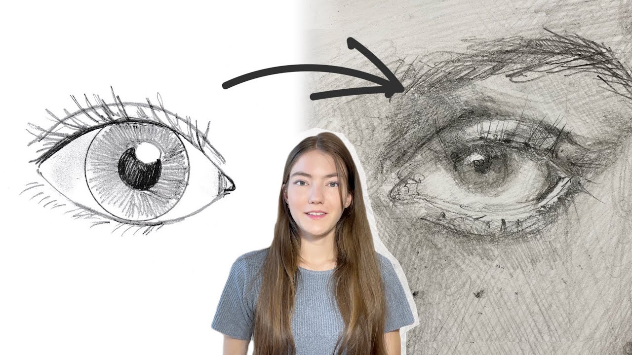 how to draw realistic eyes ( ,, - ,, ) BEGINNERS TUTORIAL - YouTube
