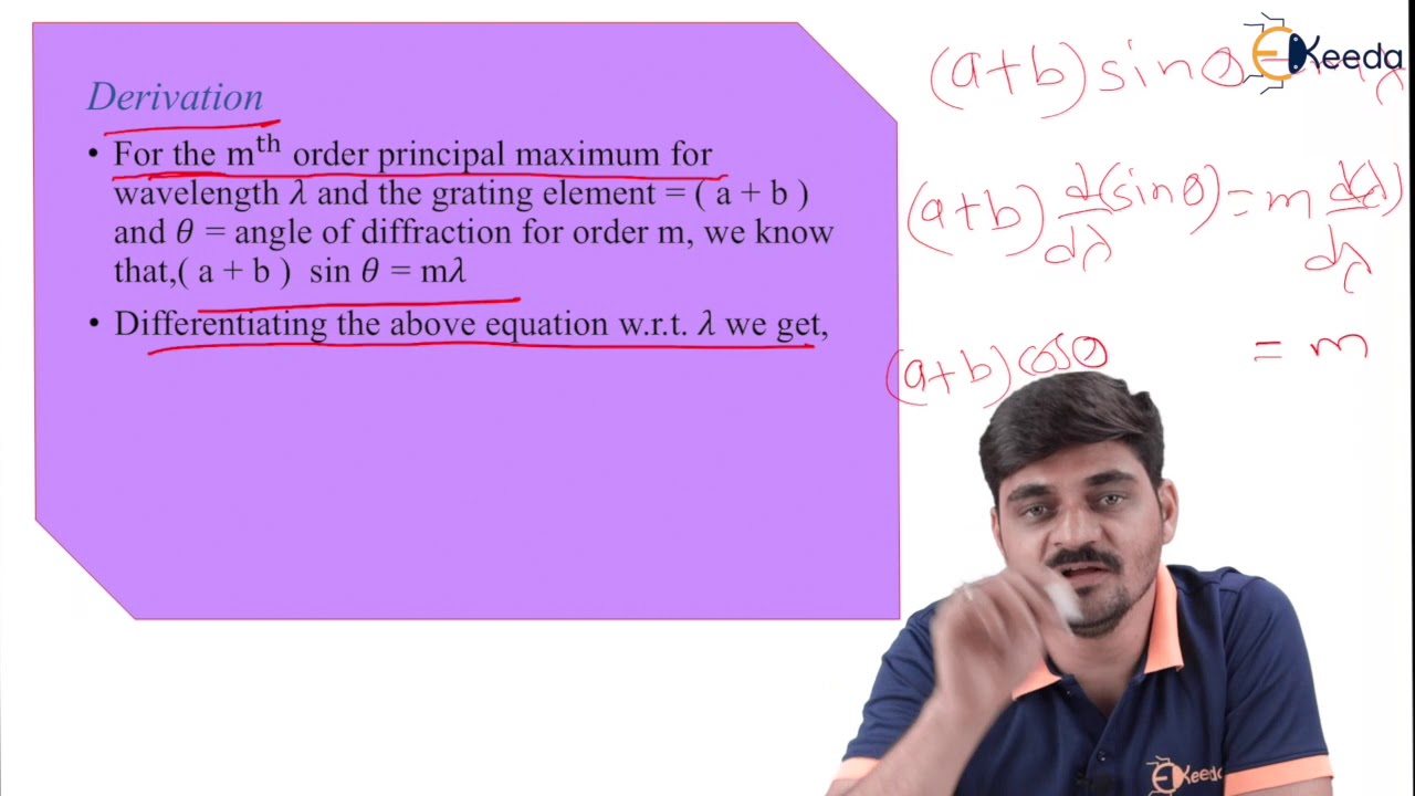 Dispersive Power of Grating - YouTube