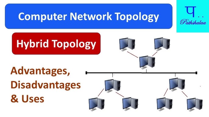 Daisy Chain Topology