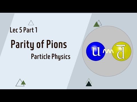 Parity of Pions || PARTICLE PHYSICS #physics #education - YouTube