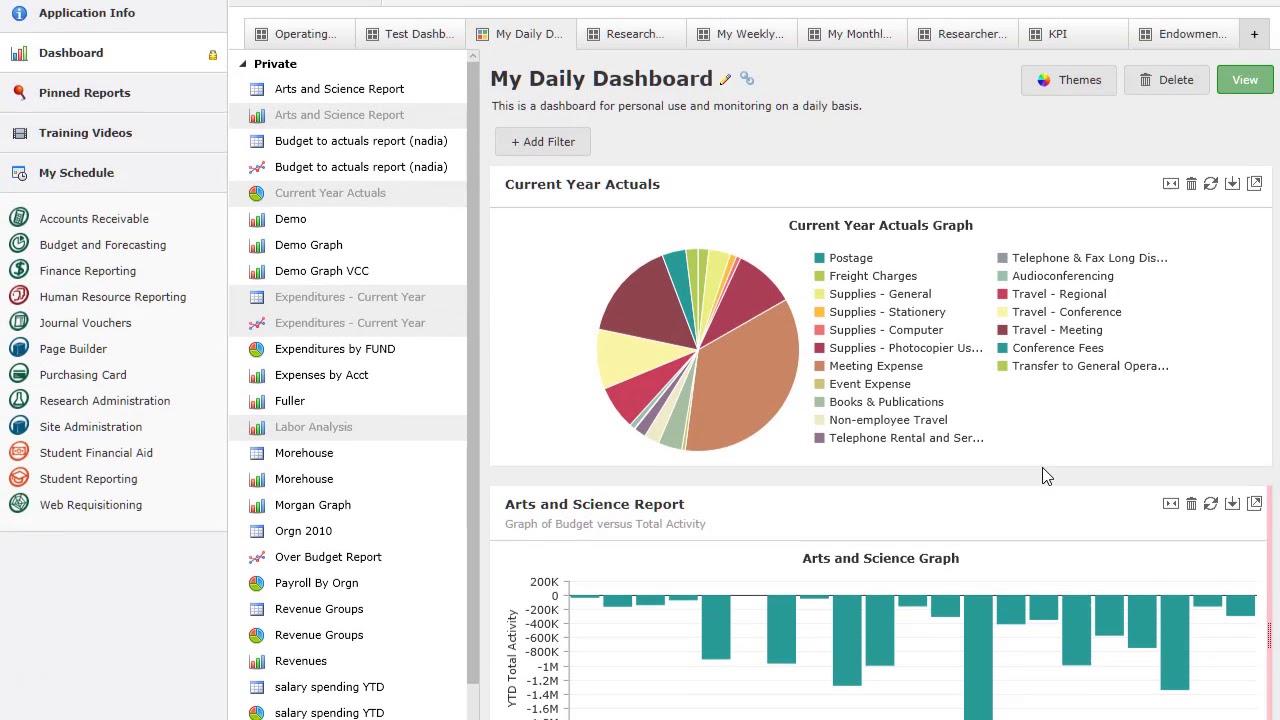 How Do I? Organize My Dashboard - YouTube