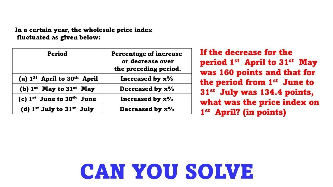 X% increase and X% Decrease then again Same change For CAT | CSAT | IPMAT | SSC CGL - YouTube