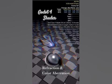 Shader practice. Refaction and Color Aberration. Visual Shader #godot4 #godotengine - YouTube