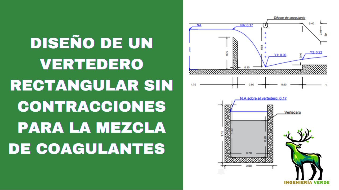 Diagrama De Vertedero
