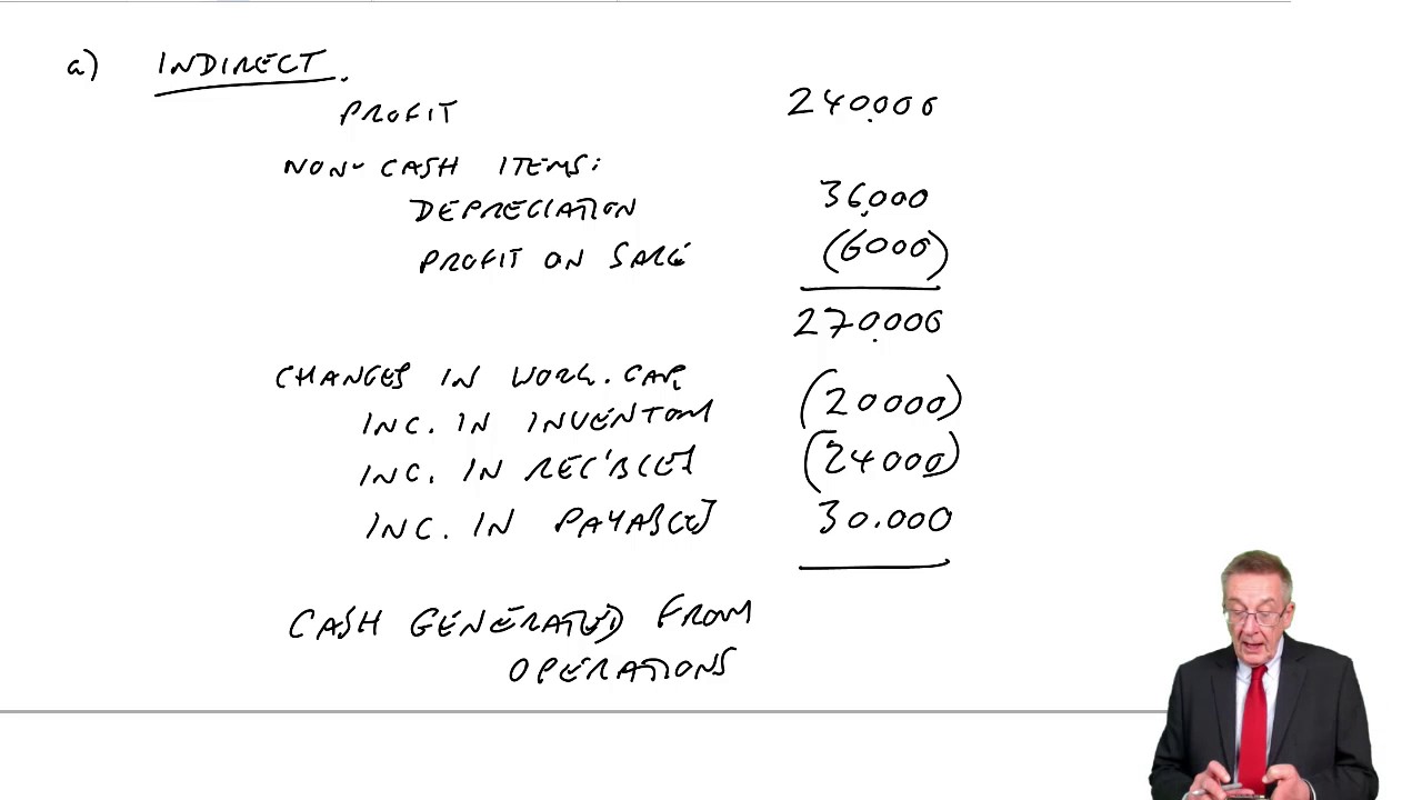CIMA BA3 Statement of Cash Flows (part c) - YouTube