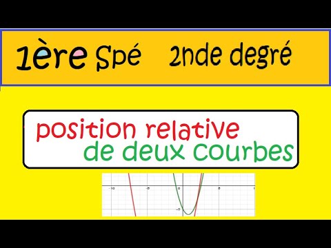 Première Spécialité Maths second degré et position relative de deux ...