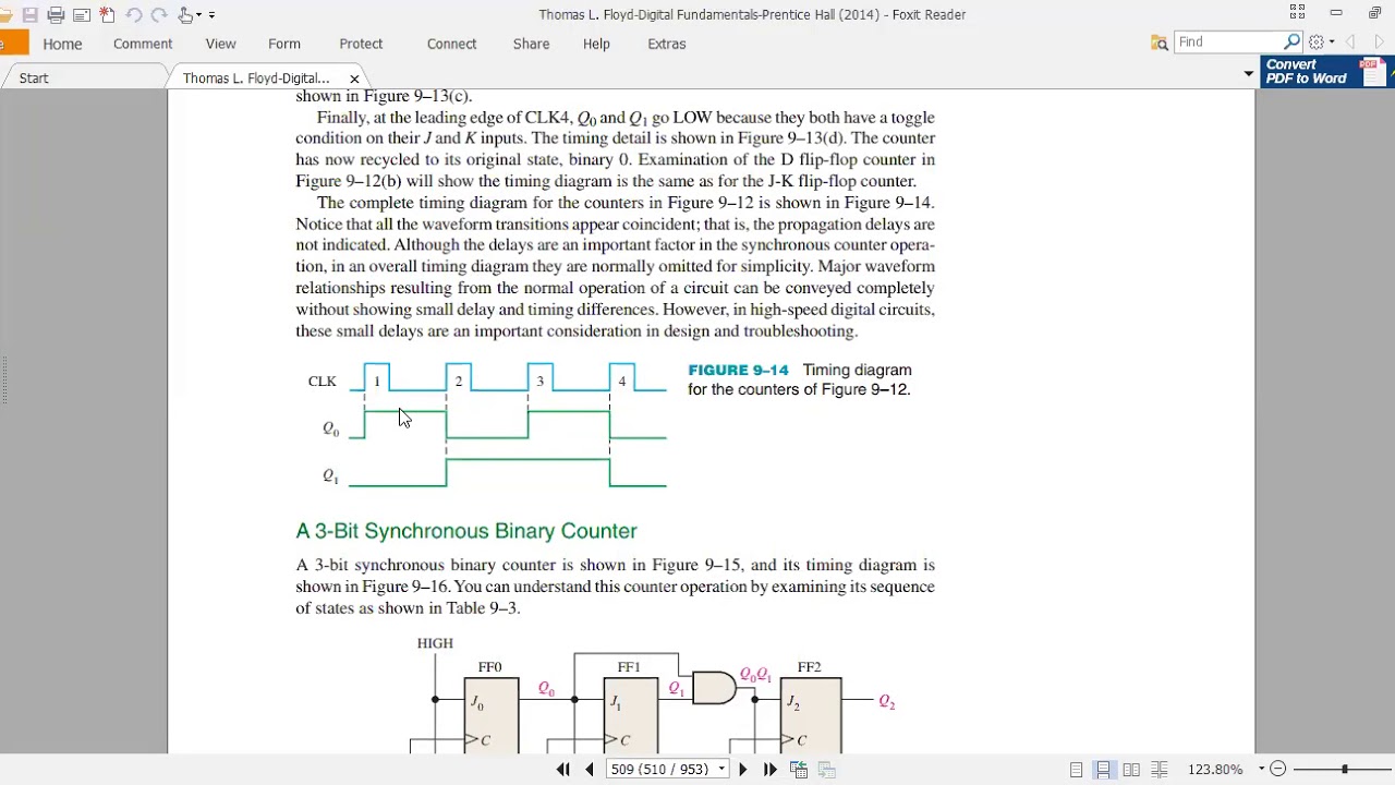 synchronous counters - YouTube
