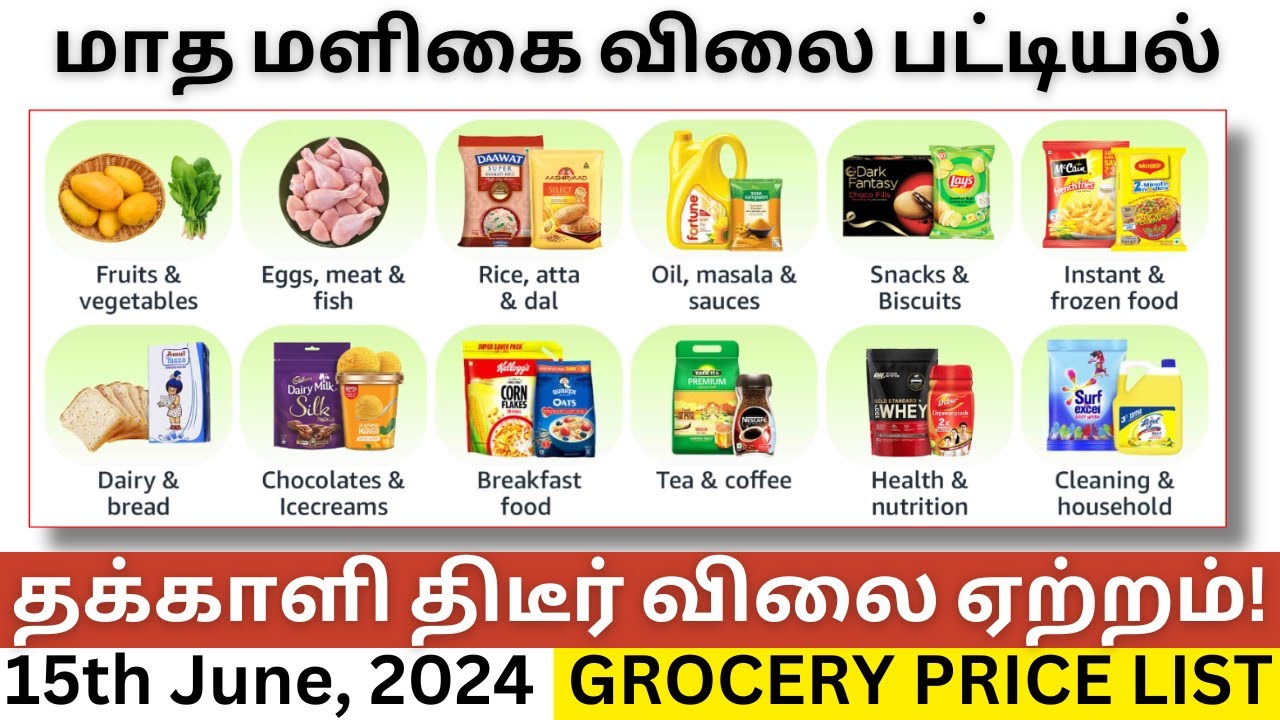 Grocery Price Tracker #01: Grocery Price List | 31st May, 2024 - YouTube