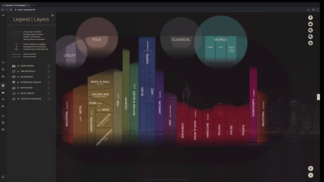 Music Map Info Screencast - YouTube