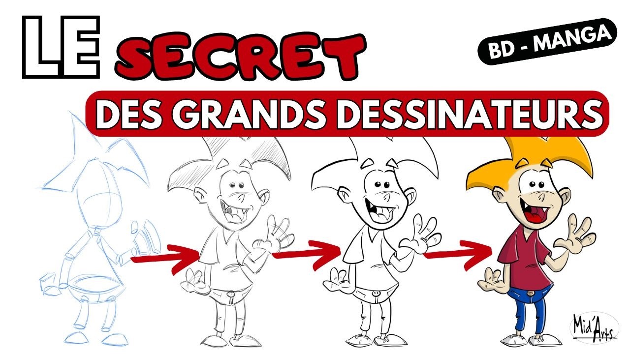 METHODE : L' outil indispensable pour créer ton personnage de BD ou de ...