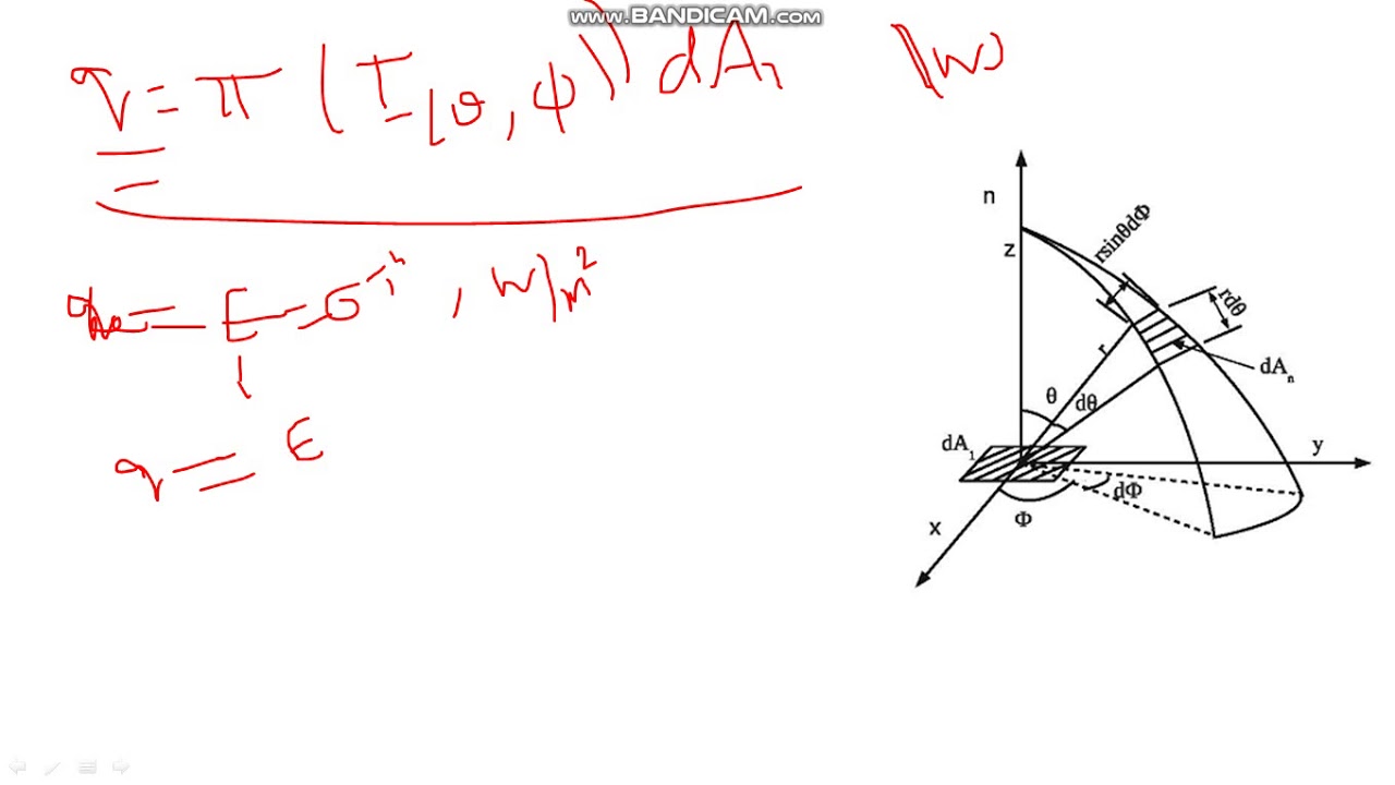 Lec 7b Total emissive power of a surface interms of radiation intensity ...