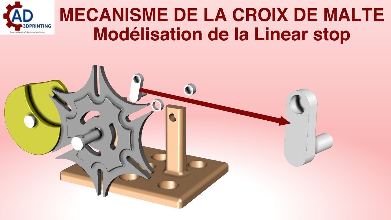 [09/10] – Mécanisme de la croix de malte : Modélisation 3D de la pièce ...