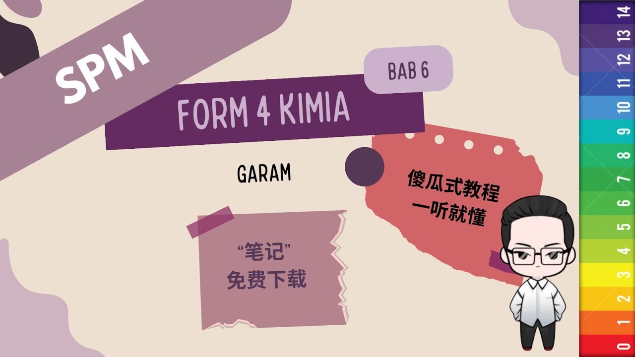 [SPM] FORM 4 KIMIA : Bab 6 Garam 考前复习 - YouTube