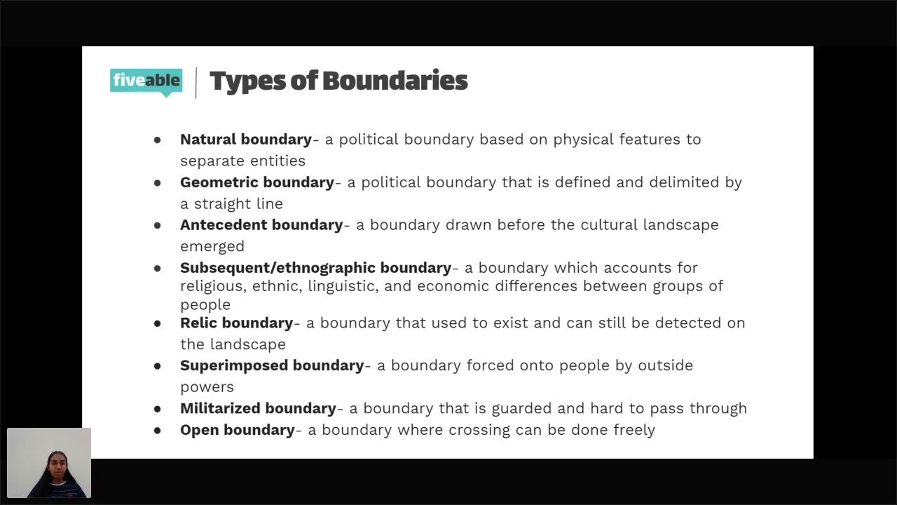 AP Human Geography - Territory, Boundaries & Governance | Fiveable Cram ...