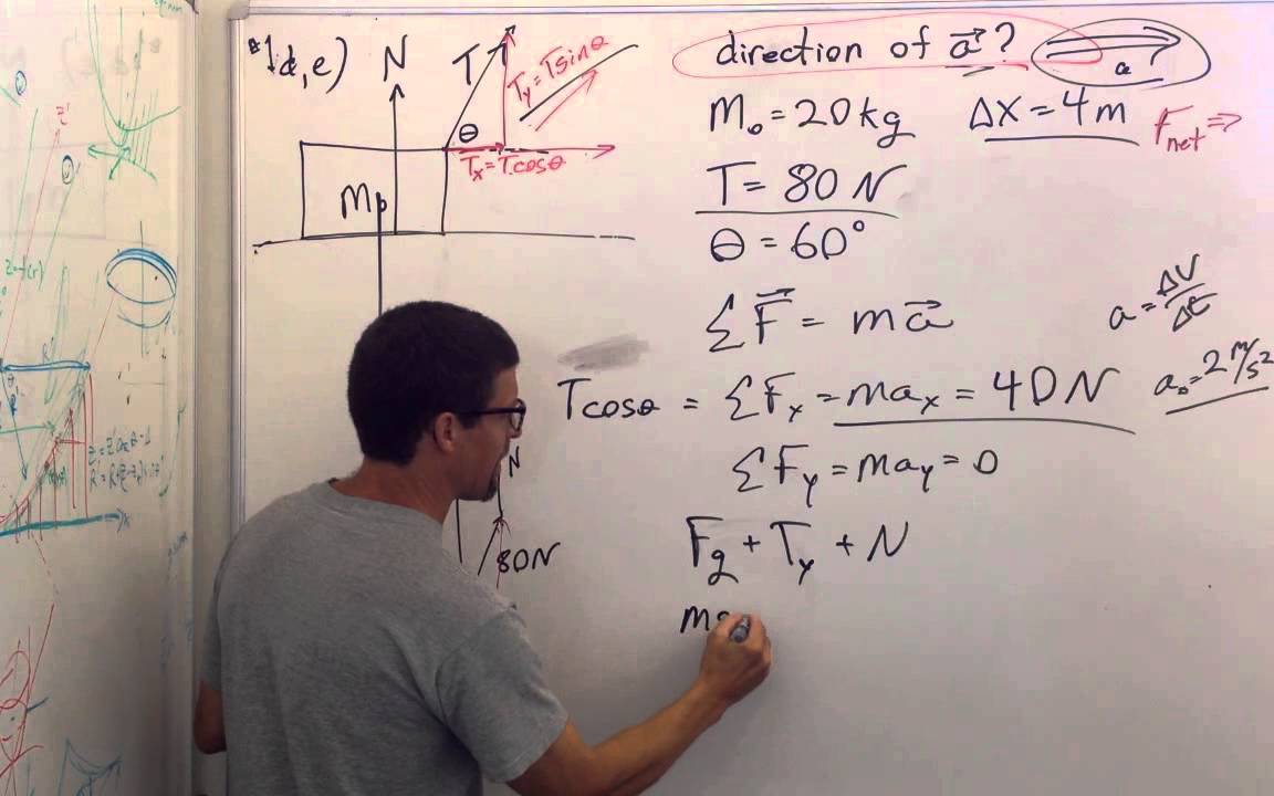 Pulling a Sled, PS 3_1, Schwartz, Cal Poly Physics - YouTube